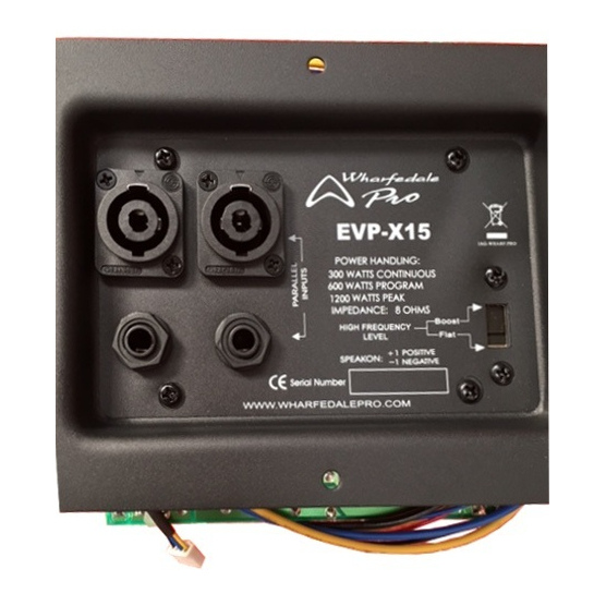 Wharfedale evp x15p